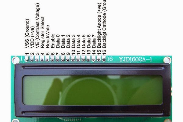 Tìm hiểu thông số kĩ thuật của LCD 1602