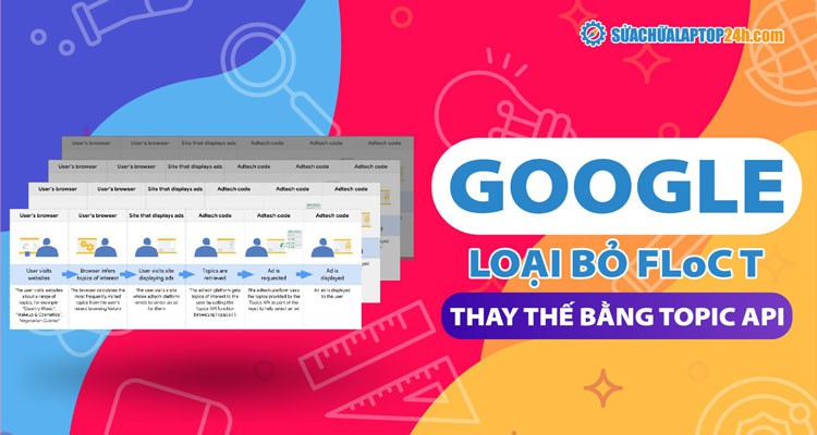 Google loại bỏ FLoC quảng cáo thay thế bằng Topic API